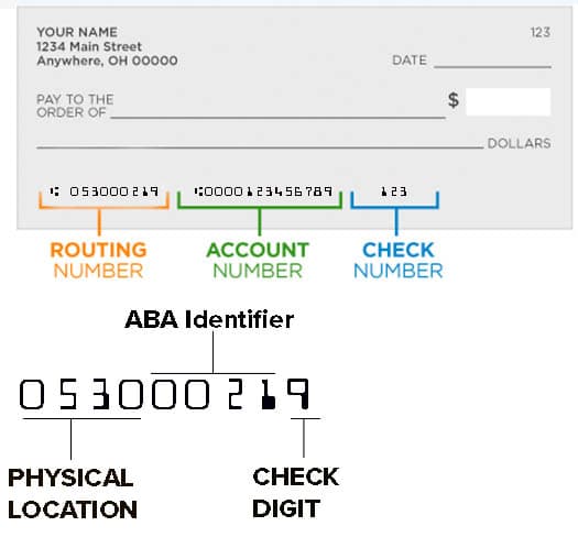 How To Find Your Routing Number On A Check? - SuperMoney
