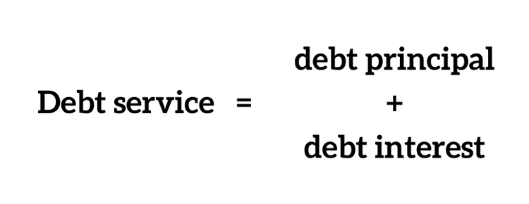 What is Debt Service? - SuperMoney