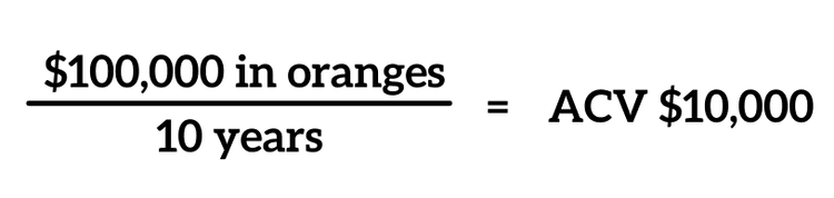 What is ACV and How to Calculate It - SuperMoney