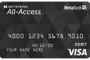 Brink's Prepaid Mastercard Reviews (2026) - SuperMoney