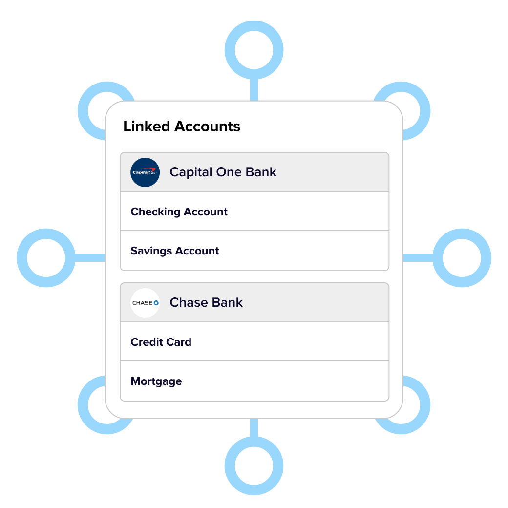 Super Power Your Money - SuperMoney